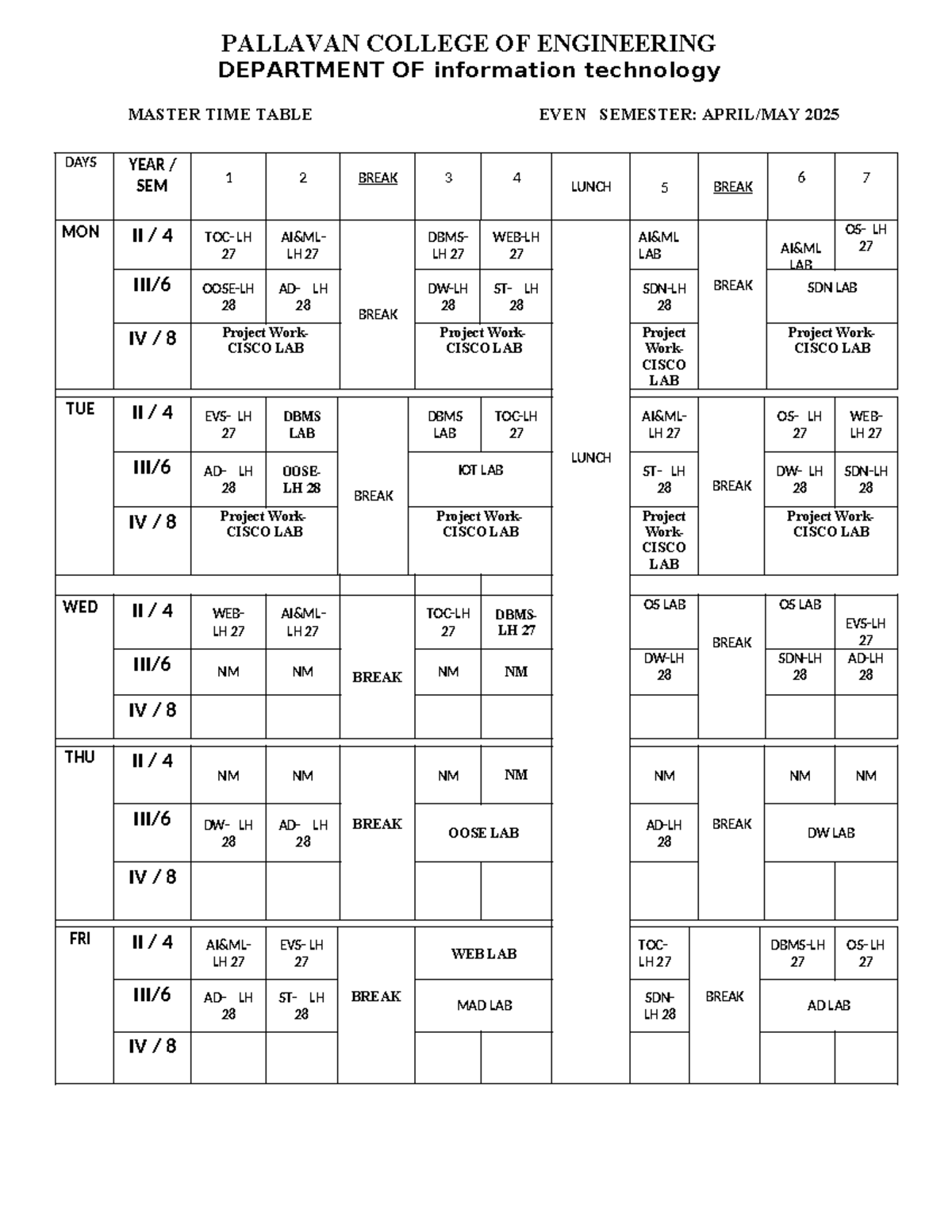 NEW Master Time Table for IT - Semester II 2025 - Studocu
