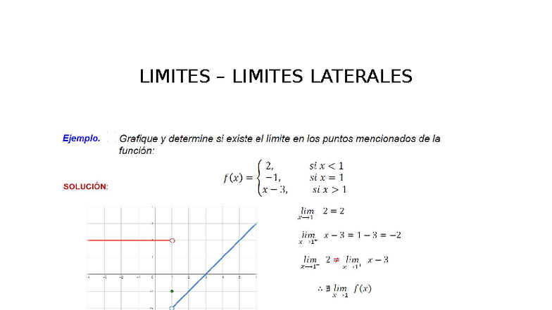 Limites Laterales: Ejemplos y Ejercicios de Límite - Studocu