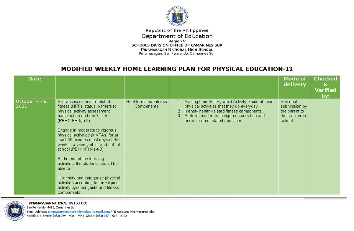 MODIFIED WEEKLY HOME LEARNING PLAN FOR MALIKHAING PAGSULAT (HUMSS_CW ...