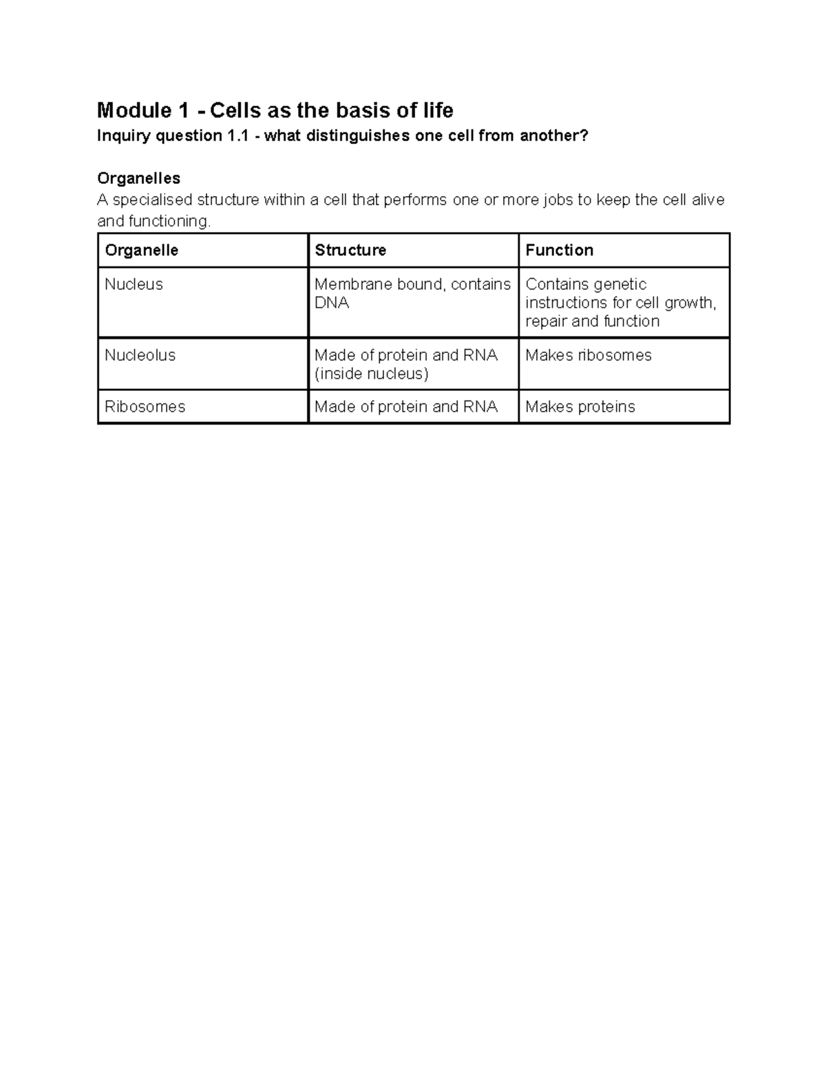 Bio notes - Module 1 - Cells as the basis of life Inquiry question 1 ...