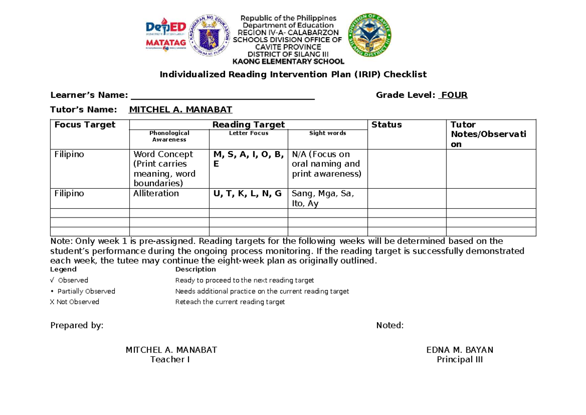IRIP ARAL SY2526 - Individualized Reading Intervention Plan Checklist ...