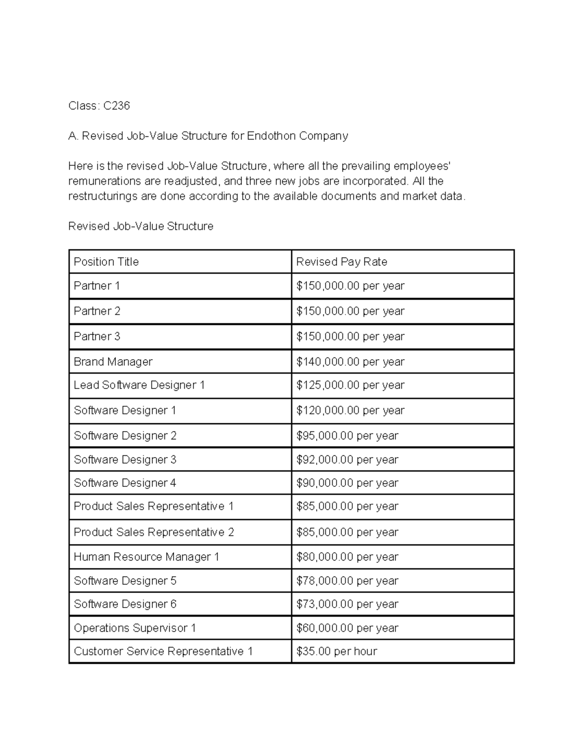 C236 final - PA c236 - Class: C A. Revised Job-Value Structure for ...