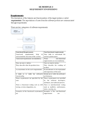 Se2 - SE MODEL NOTE - Specialized Process model Special process models ...