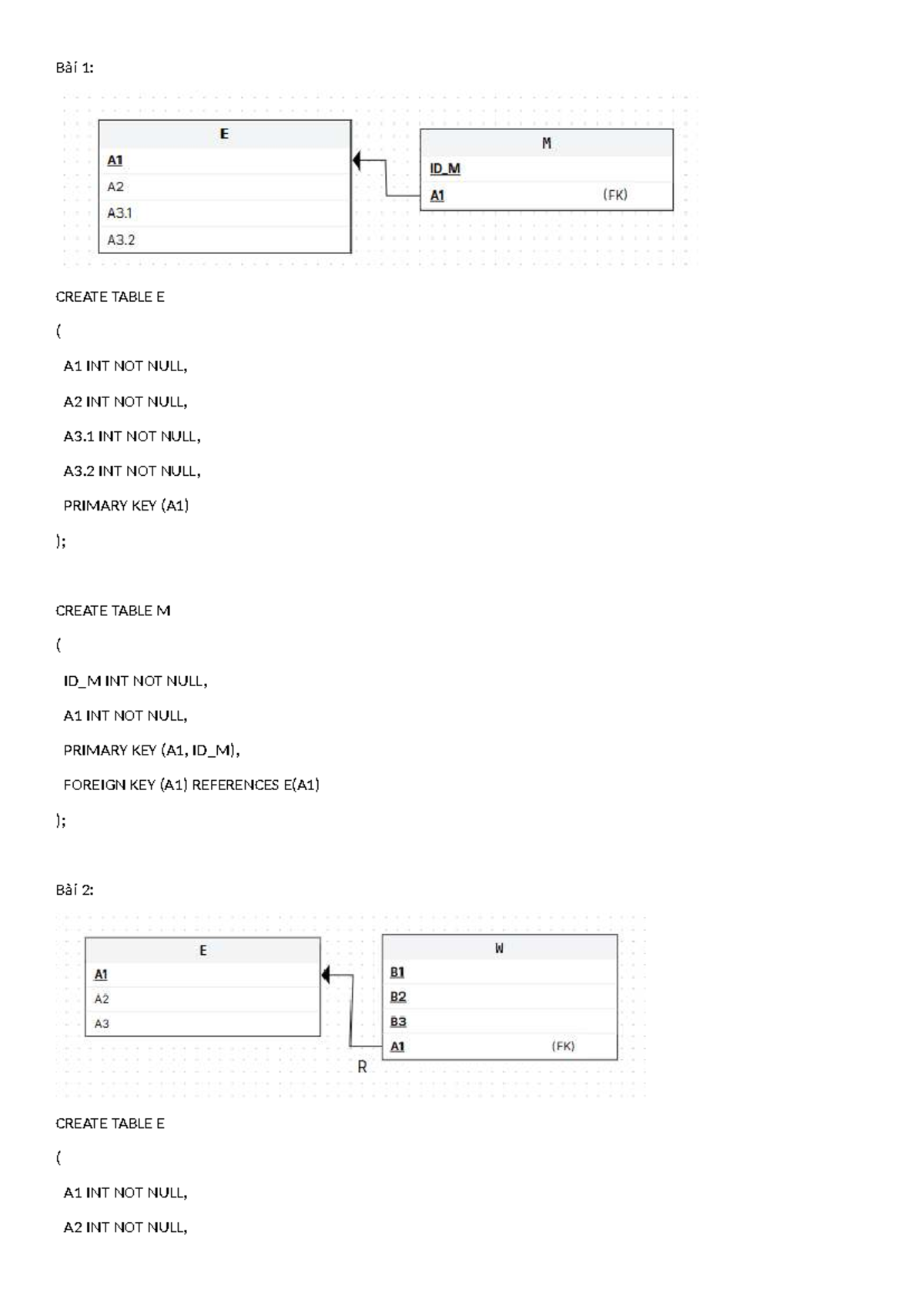 SQL Table Creation Examples and Foreign Key Relationships - Studocu