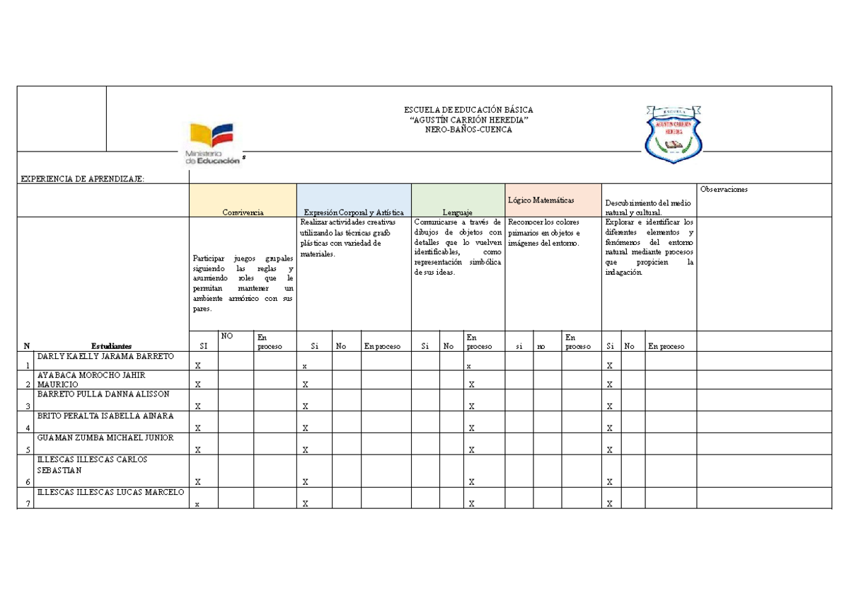 Listas de Cotejo Tercer Trimestre - ESCUELA DE EDUCACIÓN BÁSICA CARRIÓN ...