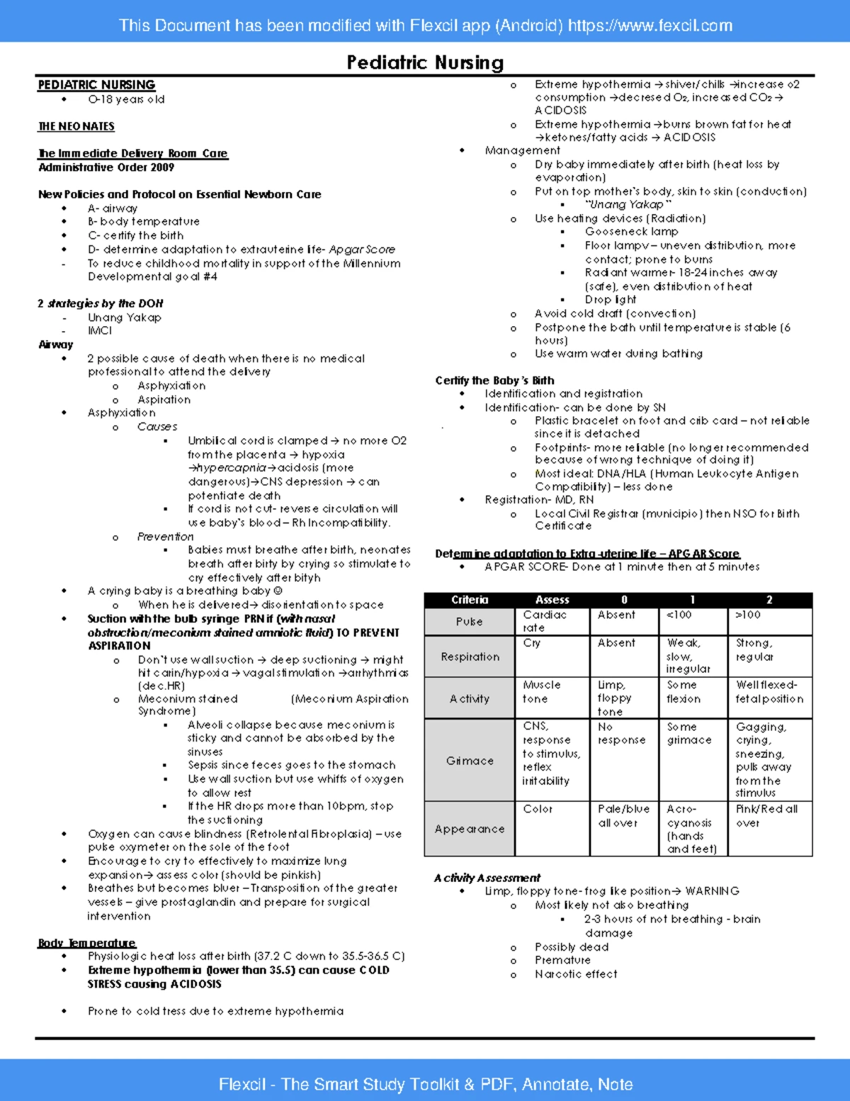 Pediatrics Nursing Review Notes: Key Concepts and Management Strategies ...