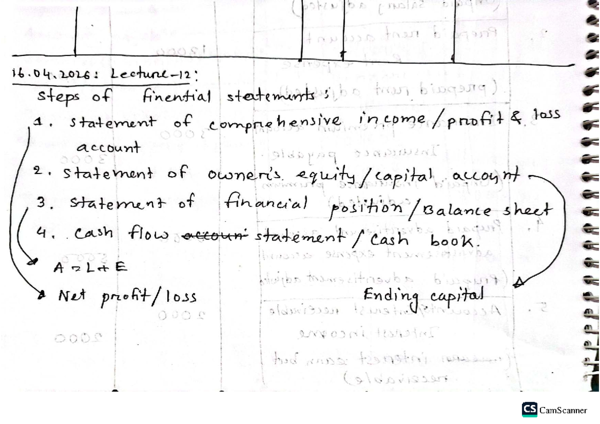 Financial Statement Notes for Course Code 160420161 - Studocu