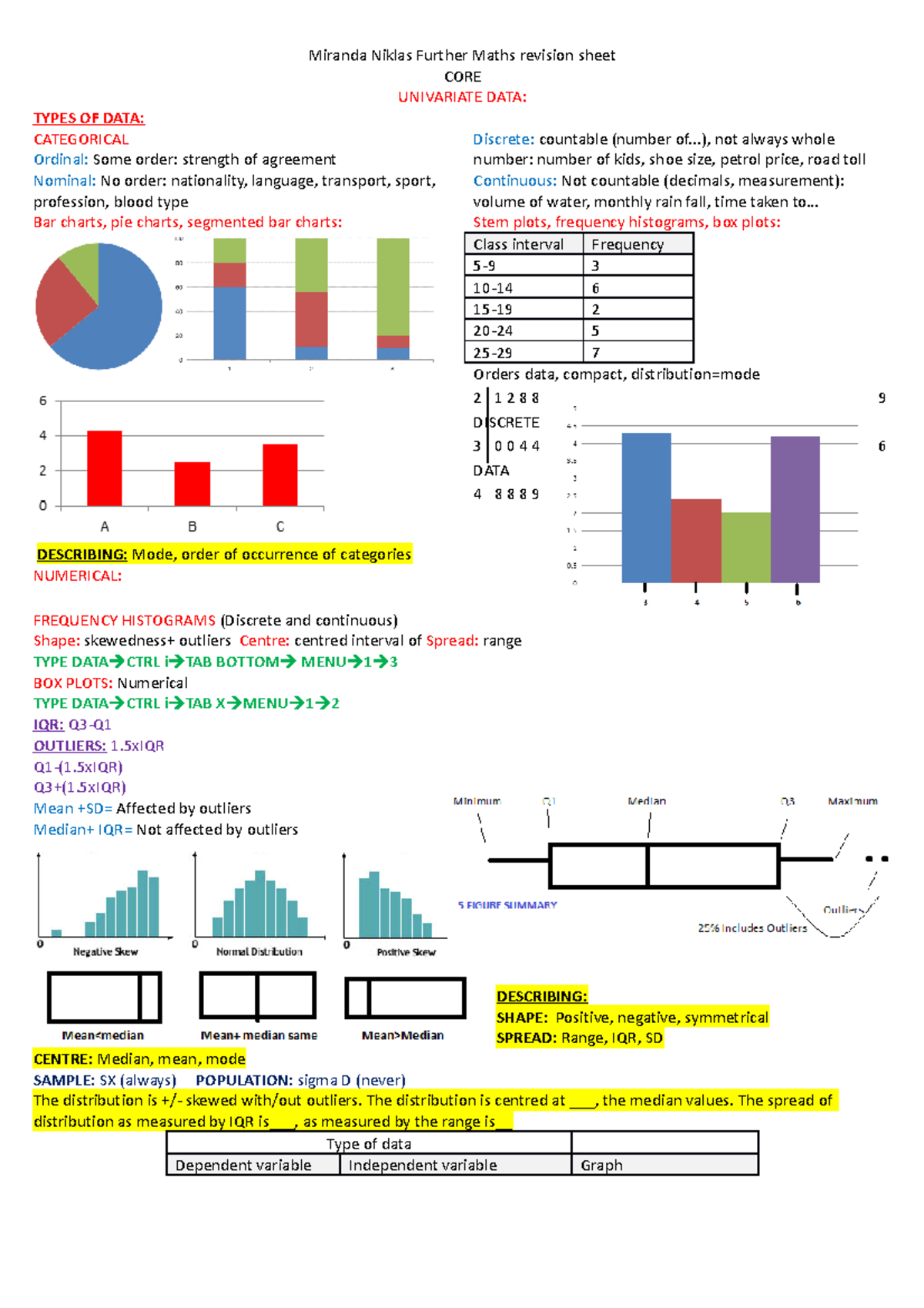 Gen maths, data notes - bye - Miranda Niklas Further Maths revision ...