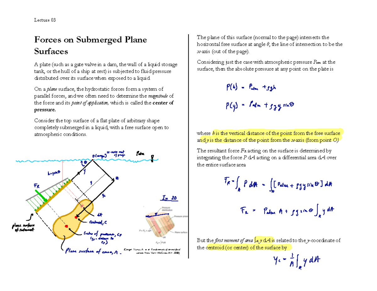 Lecture 03: Hydrostatic Forces on Submerged Plane Surfaces - Studocu