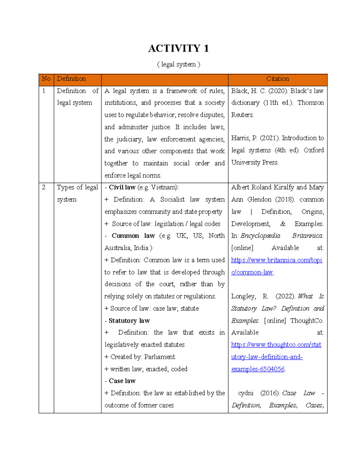 ACTIVITY 1 & 3: Overview of Legal Systems and Court Structures - Studocu