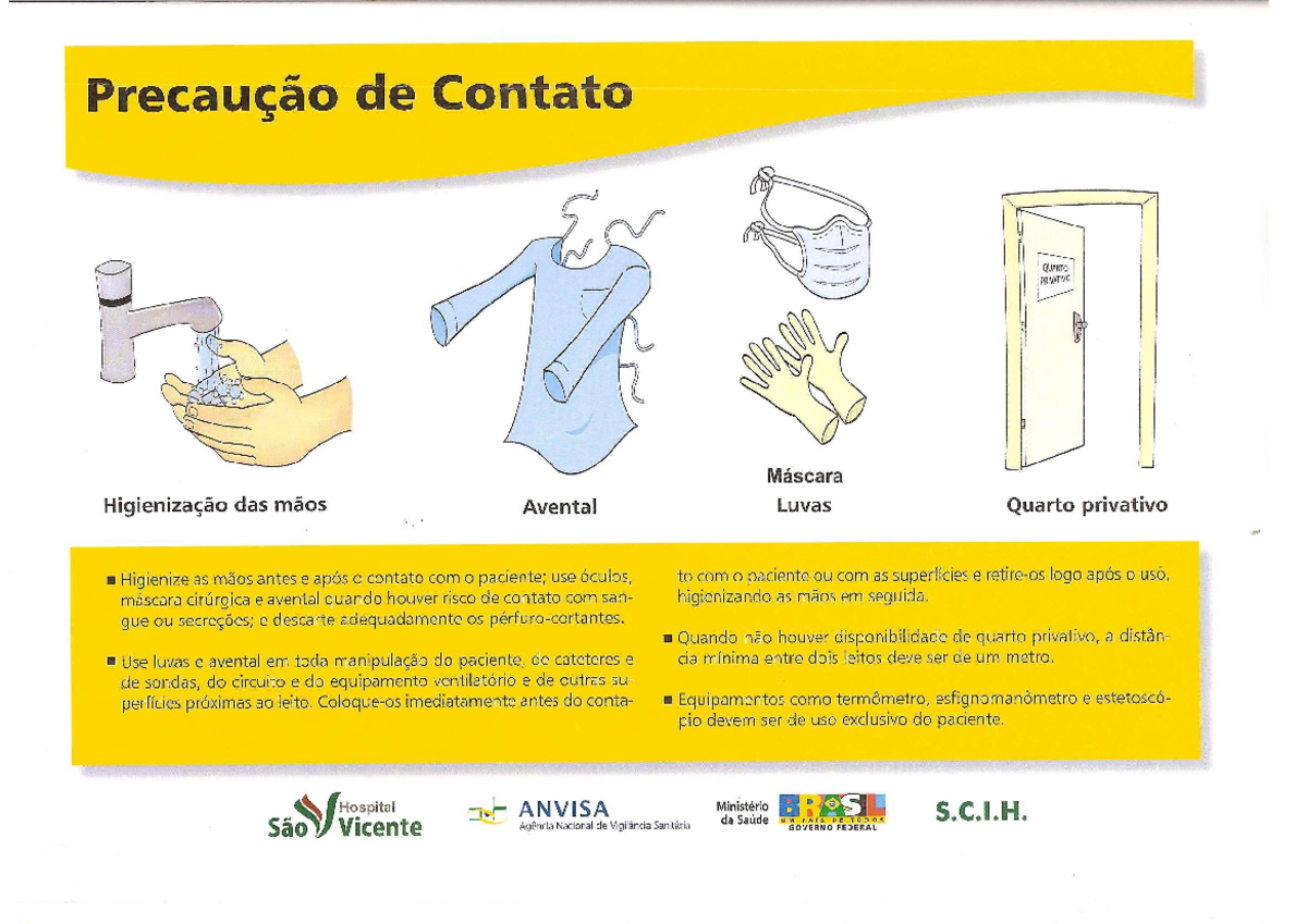Placas de Precaução - Resumo Práticas Hospitalares I - Studocu