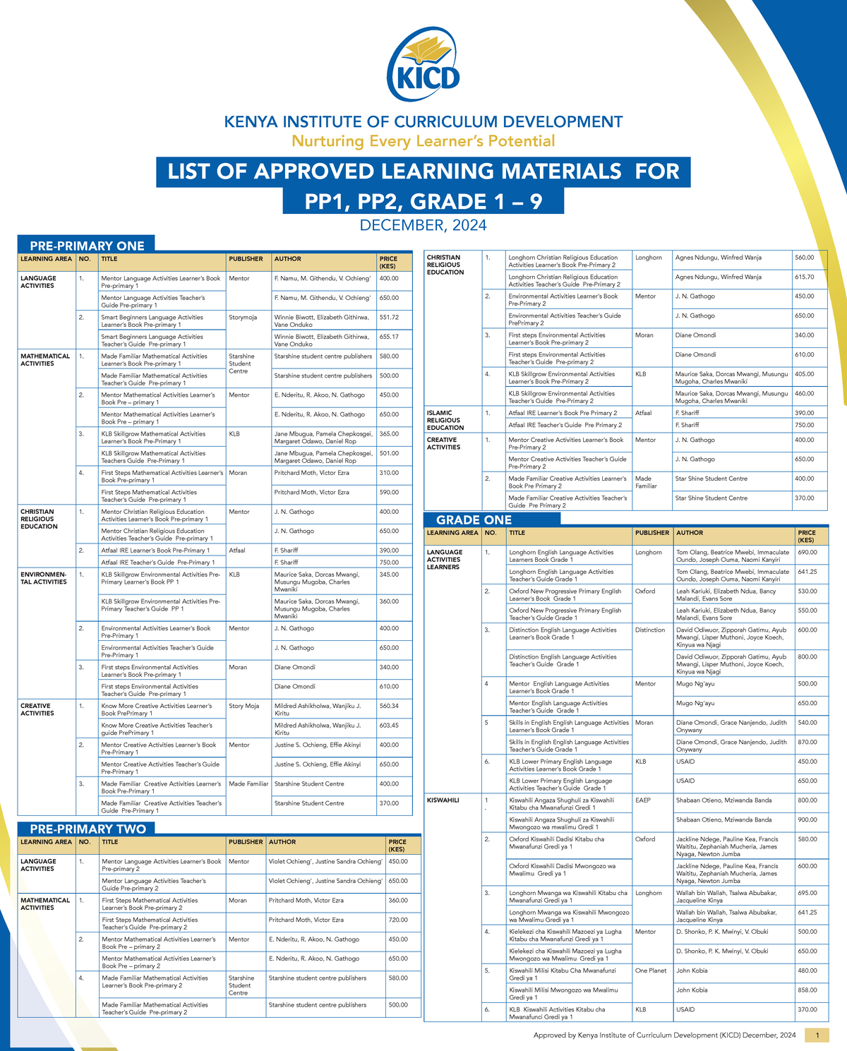 KICD Approved Learning Materials for PP1, PP2, and Grade 1-9 - Studocu