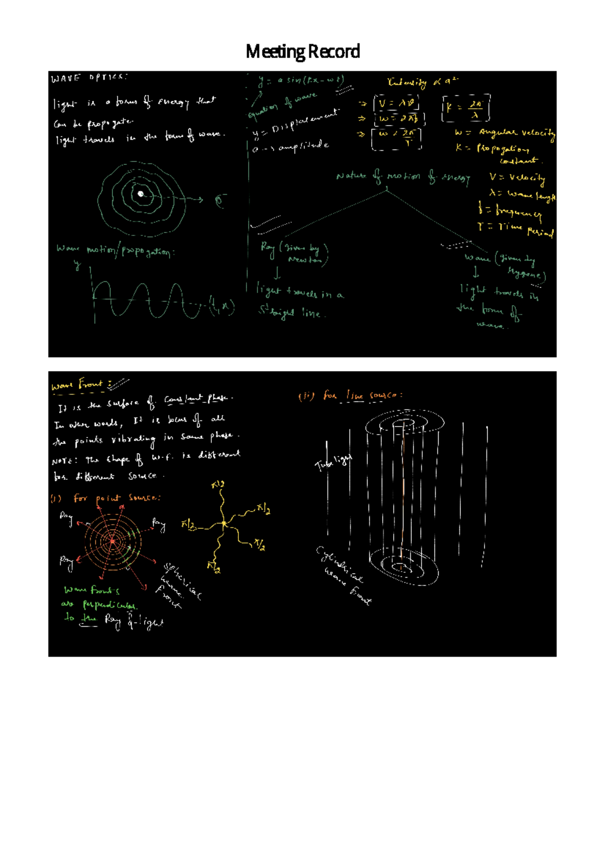 WAV 101 Wave Optics Formula Sheet: Key Concepts & Principles - Studocu