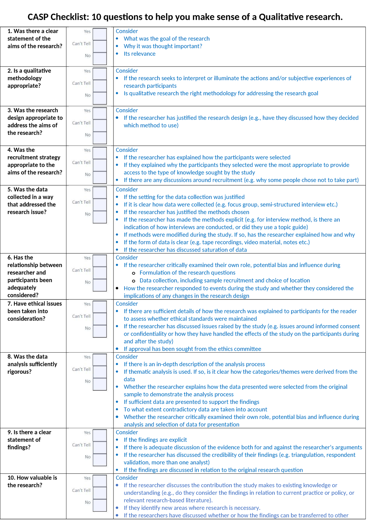 CASP Qualitative Checklist Week 5-3 - CASP Checklist: 10 questions to ...