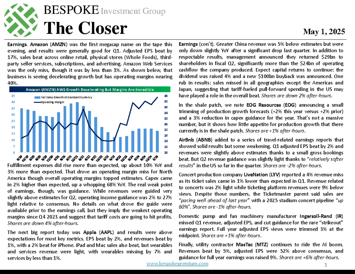 BESPOKE Investment Group The Closer: May 1, 2025 Earnings & Claims ...