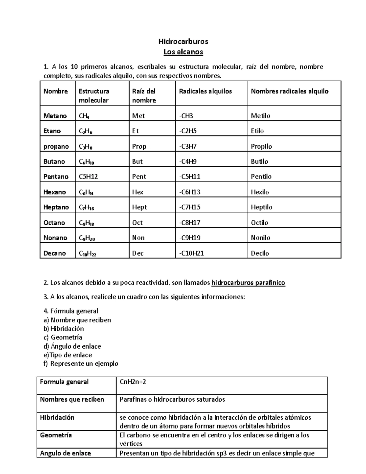 Guía de Alcanos: Estructuras, Radicales y Propiedades (Química 101 ...