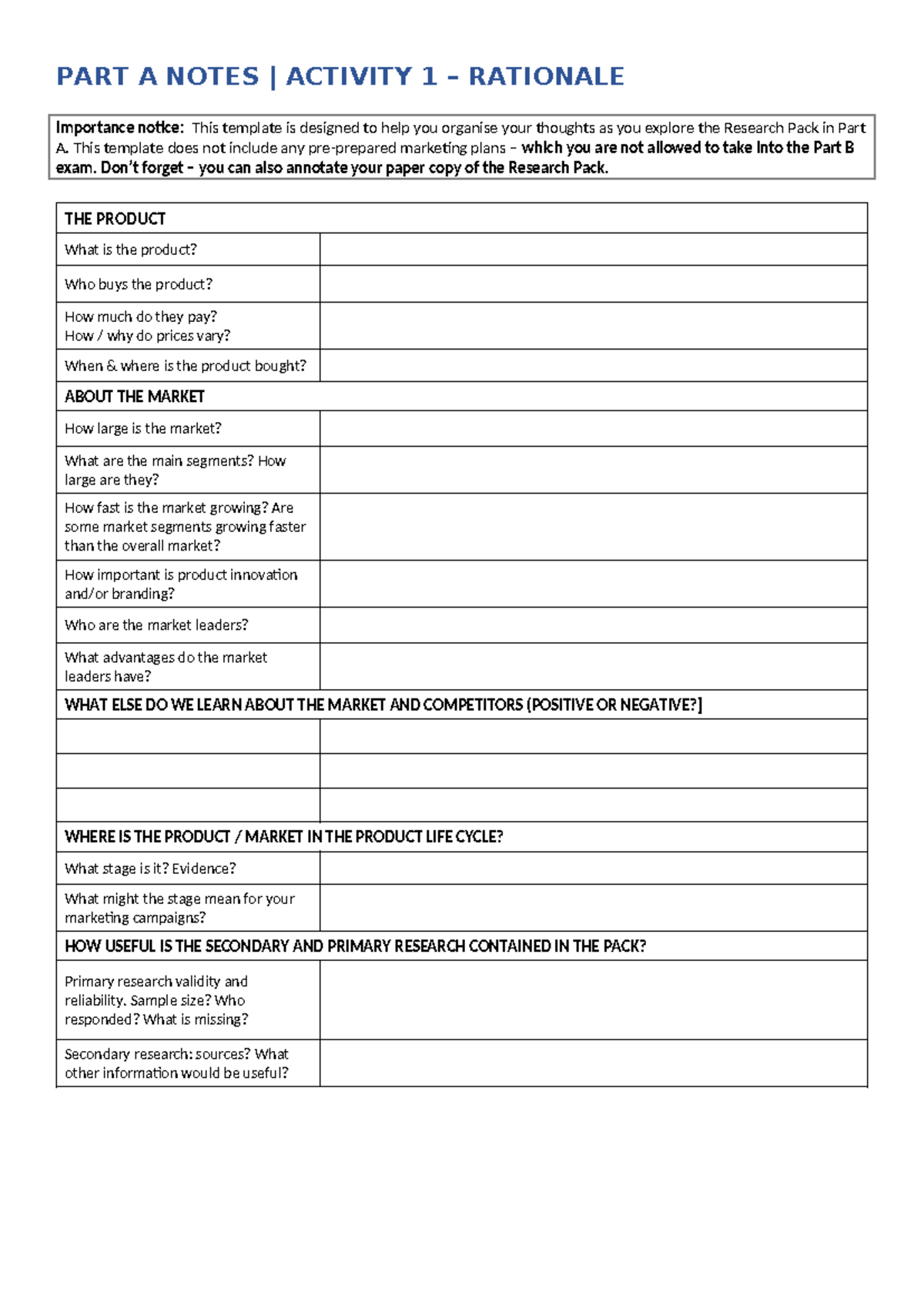 Marketing Campaign Rationale & Insights: Activity Notes for Part A ...