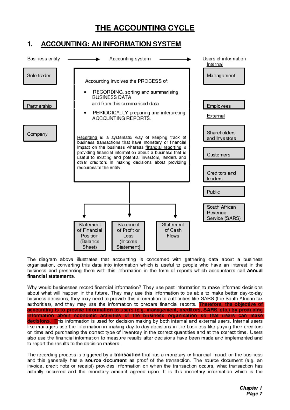 Intro Acc pages 7 to 11 bc315d351fb04038 b04bb12577 fdcddf - Chapter 1 ...