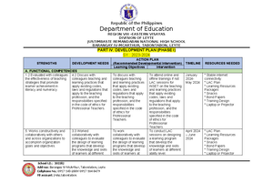 PROF ED 102 Module 1 L2 - Foundations of Special and A Learning Module ...