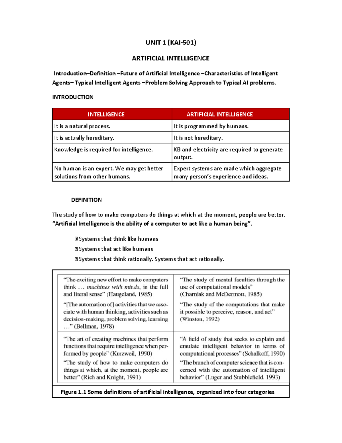 AI Unit 1 Notes: Understanding Intelligent Agents and Problem Solving ...