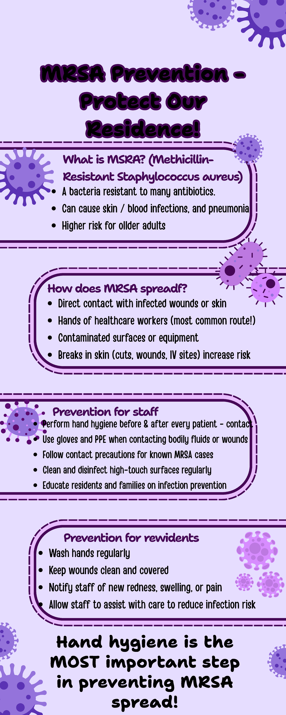 MRSA Prevention Infographic: Protecting Our Residents! - Studocu