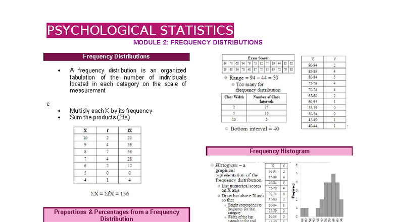 PSY 101: CHAP 2 - Psychological Statistics Notes on Frequency ...