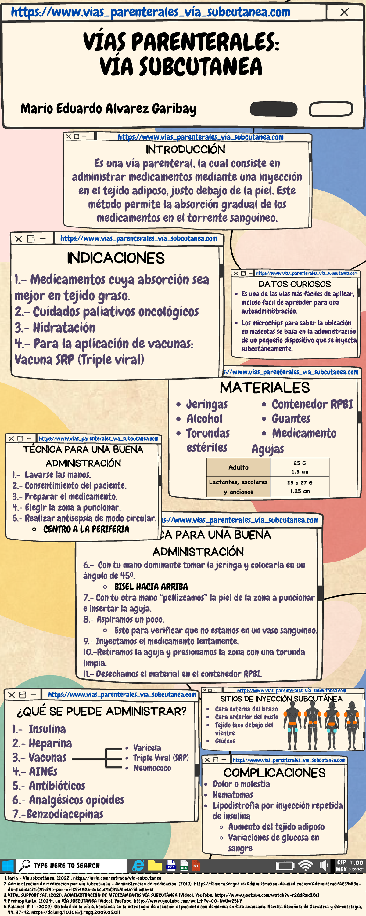 Infografia Vía Subcutanea Mario Eduardo Alvarez Garibay - MATERIALES ...