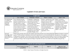 ESL-540-RS-T4-Integrated and Targeted Lesson Plans - ESL-540 Integrated ...