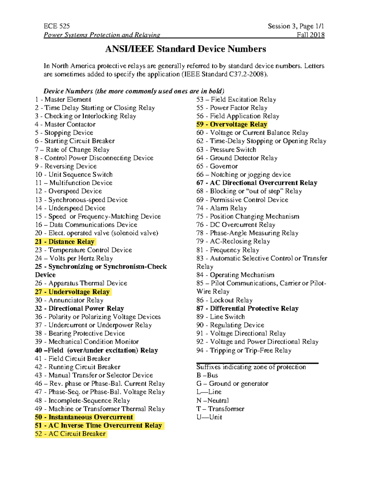 IEEE Standard Device Numbers - ECE 525 Session 3, Page 1/ Power Systems ...
