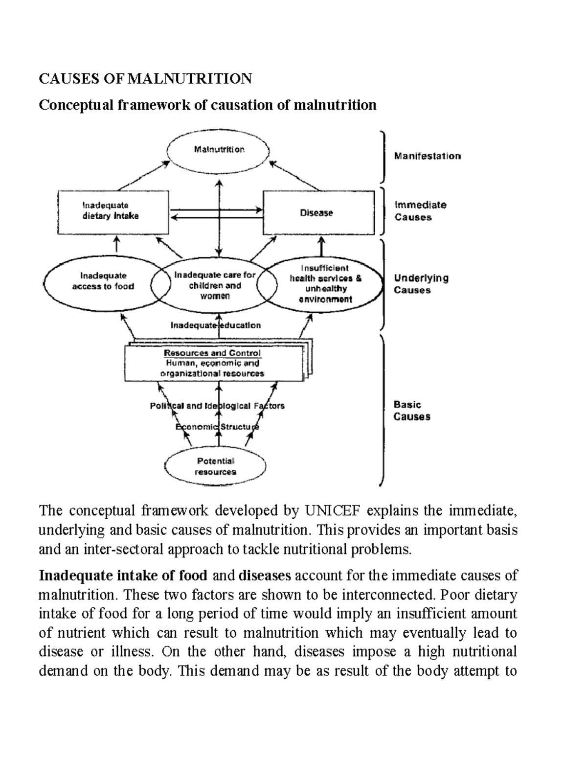 Understanding the Causation of Malnutrition: Factors and Measurements ...