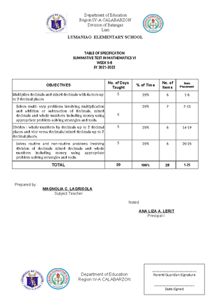DLP-EPP4 - A sample lesson plan in EPP 4 - MATATAG Curriculum ...
