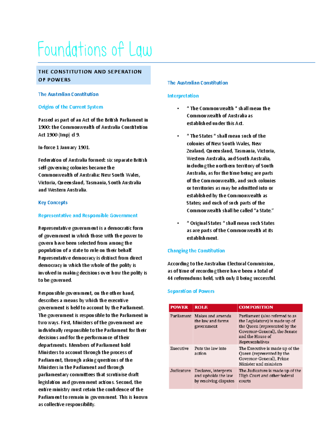 The Constitution & Separation of Powers - THE CONSTITUTION AND ...