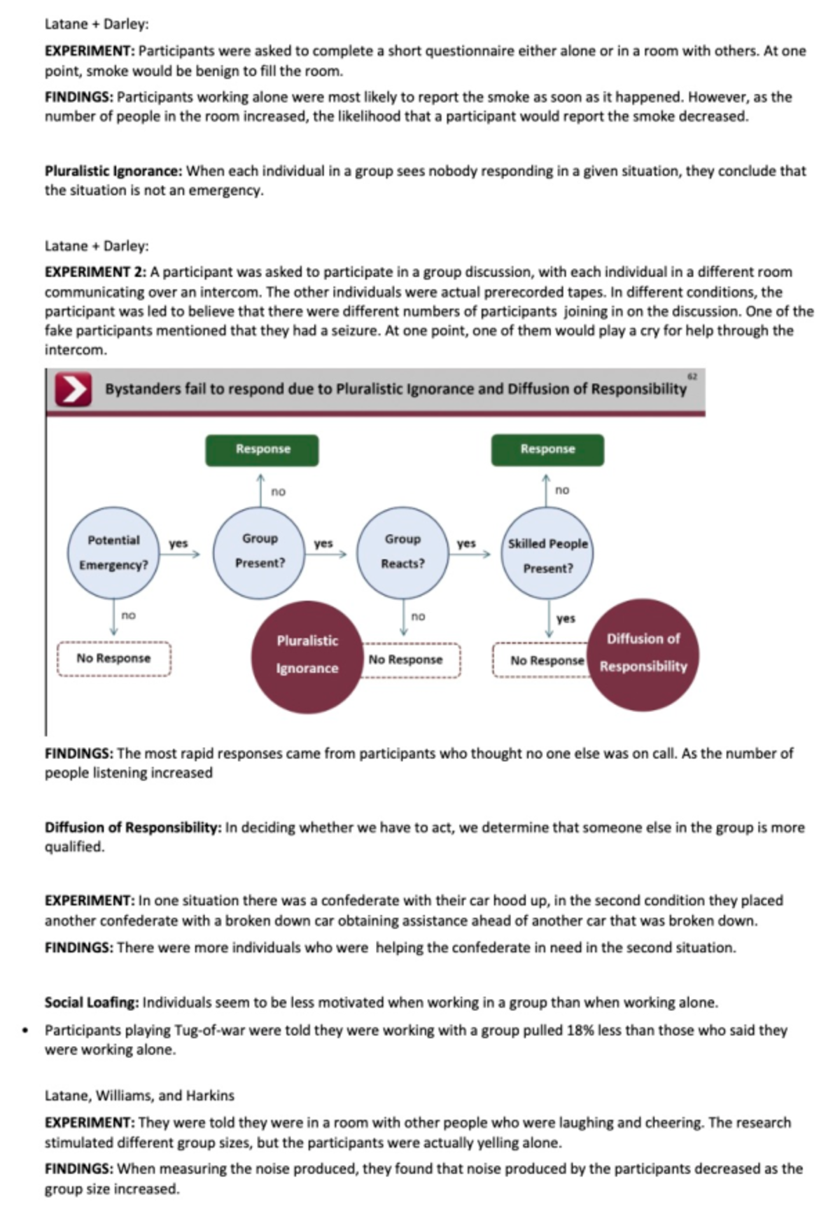 Class + Module Notes - Latane Darley: EXPERIMENT: Participants were ...