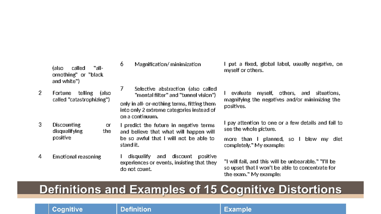 Cognitive Distortions: Understanding Negative Thinking Patterns - Studocu