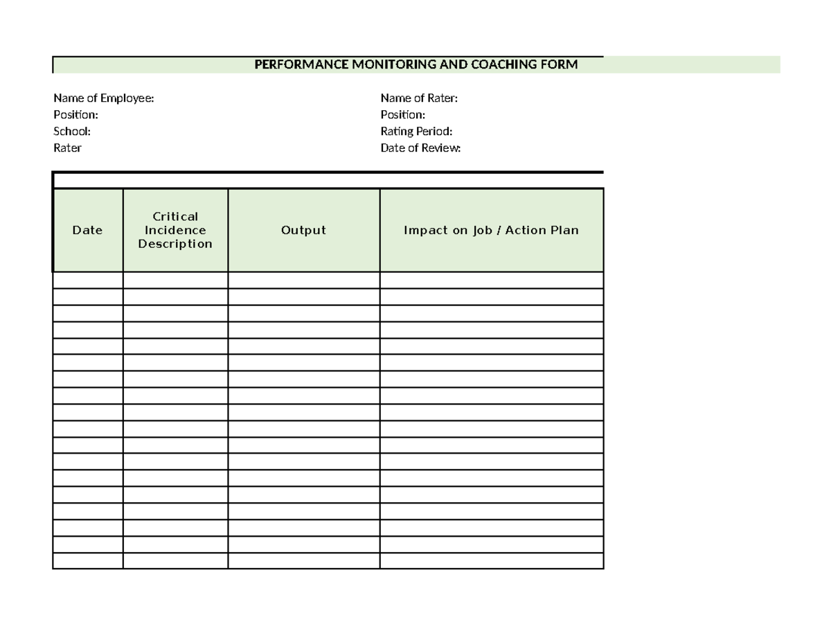 PERFORMANCE MONITORING AND COACHING FORM (BASIC EDUCATION SERVICES ...