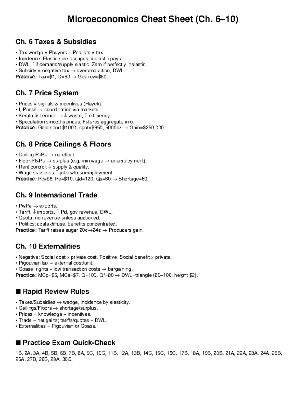 Microeconomics Cheat Sheet: Taxes, Subsidies, and Externalities - Studocu