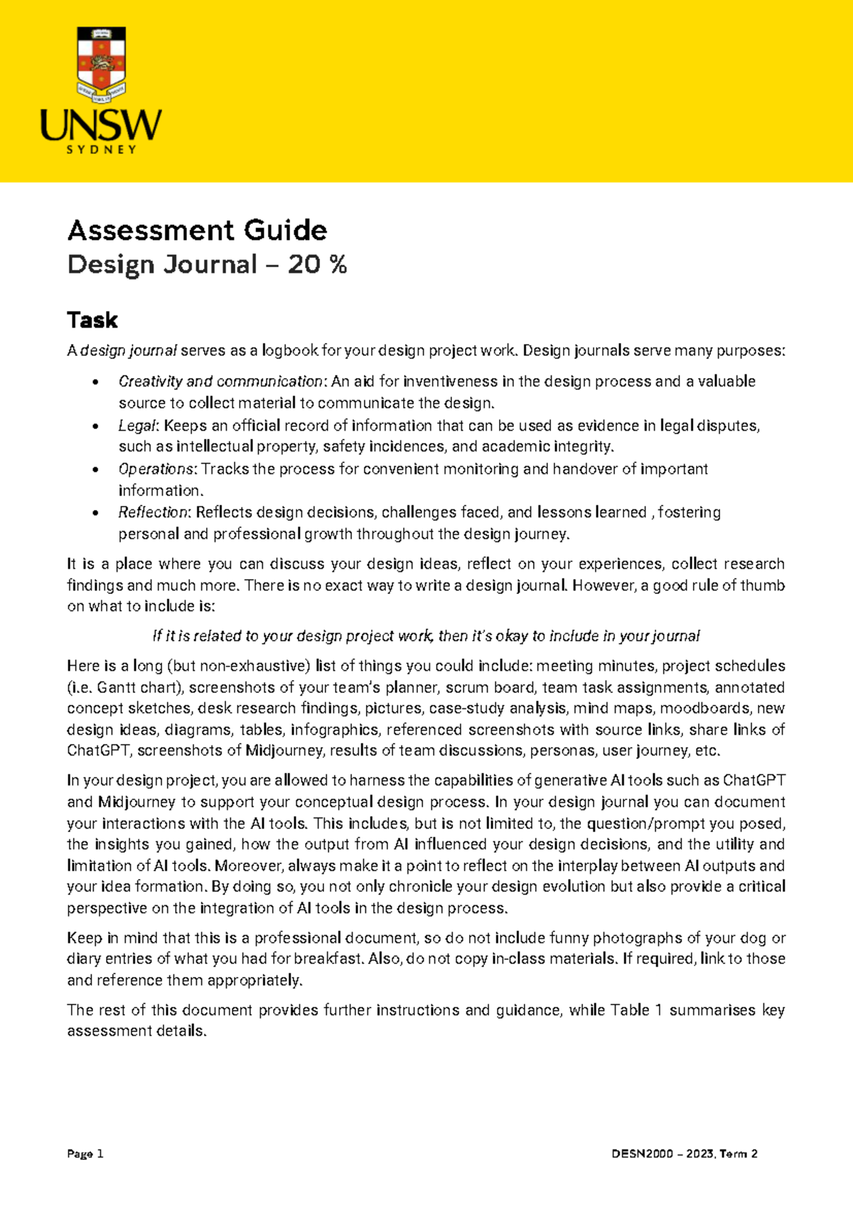 Assessment Guide for Design Journal 20: Task A Instructions - Studocu