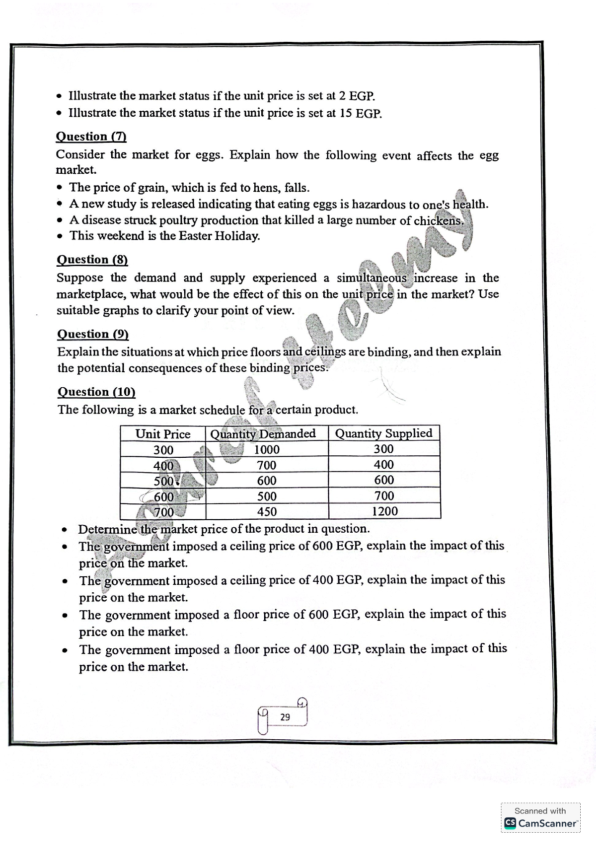 Managerial economics 4 - Illustrate the market status if the unit price ...
