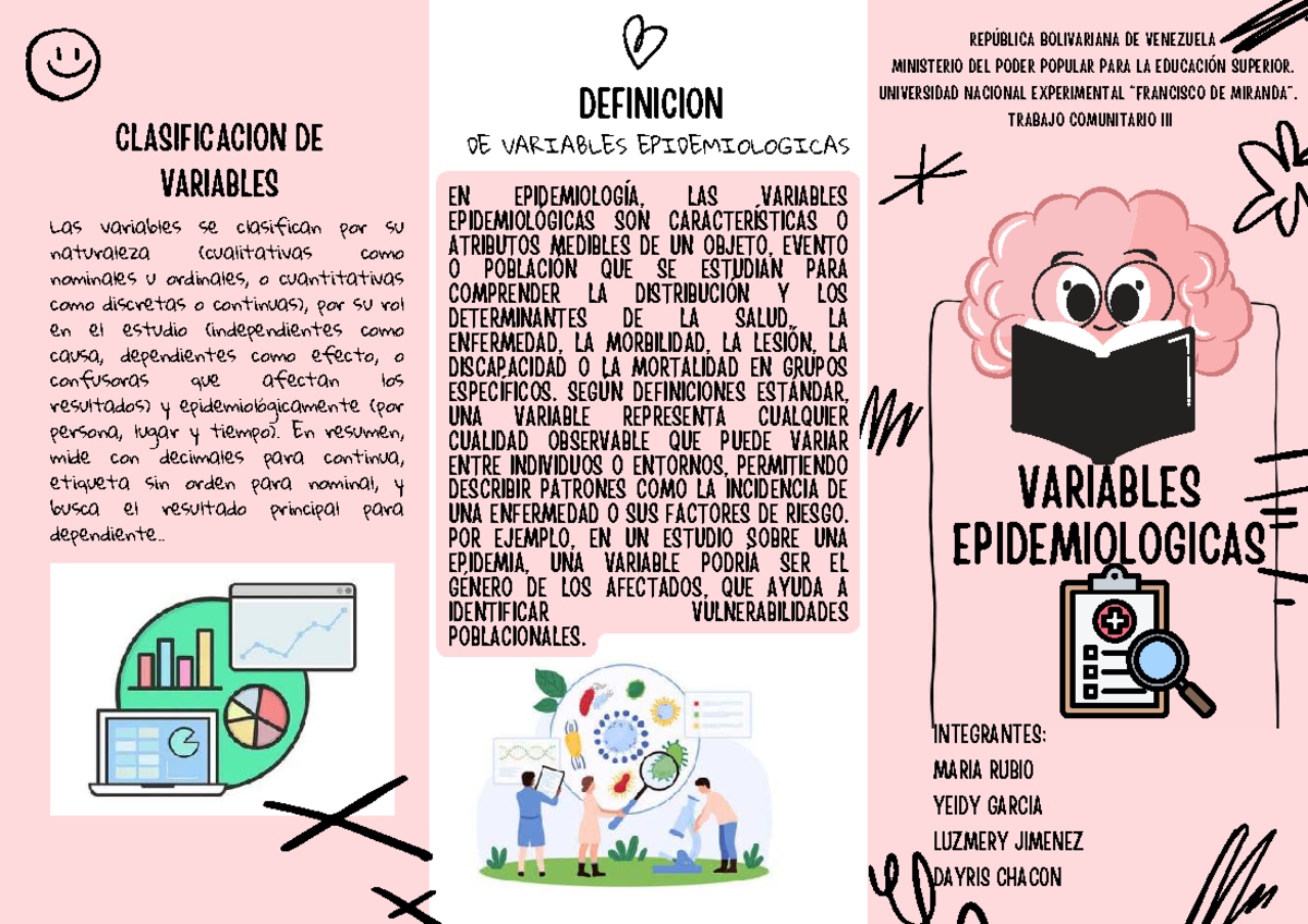 CLASIFICACIÓN Y DEFINICIÓN DE VARIABLES EPIDEMIOLÓGICAS - Studocu