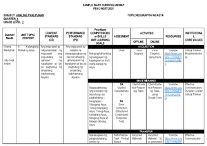 Filipino Radio Broadcasting Script - DZRM Scriptwriting and ...