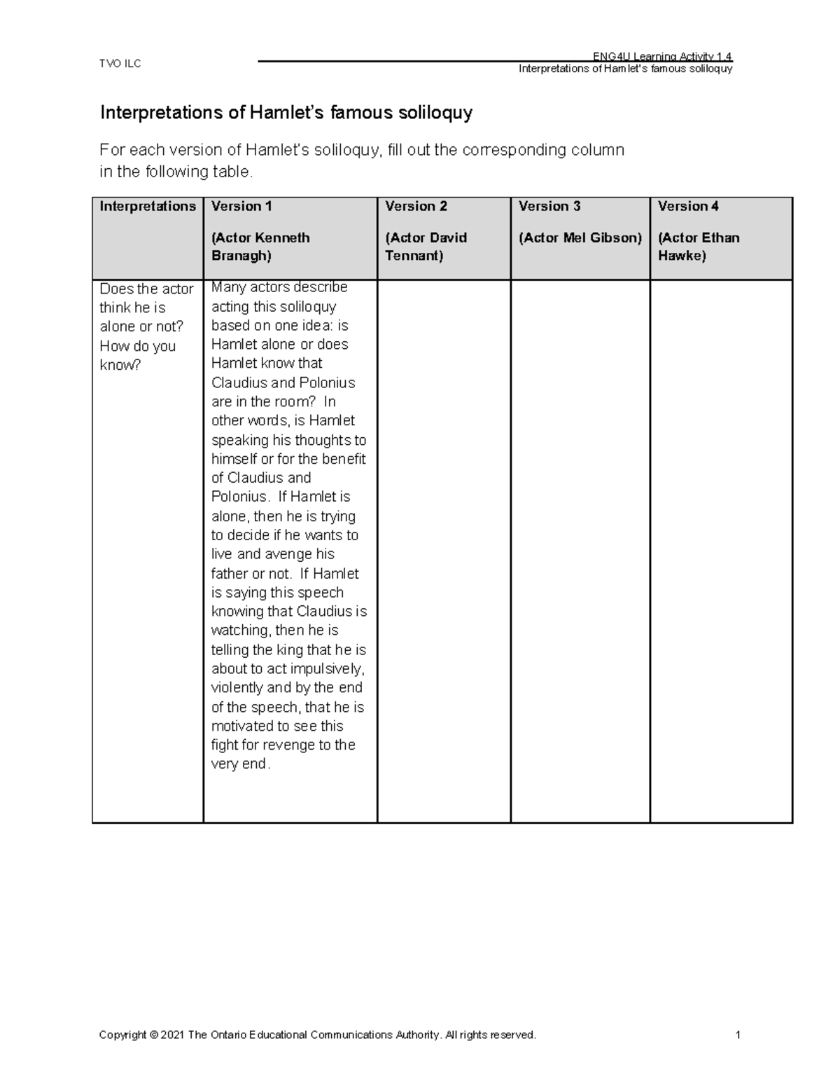 Interpretations of Hamlet’s famous soliloquy - TVO ILC ENG4U Learning ...