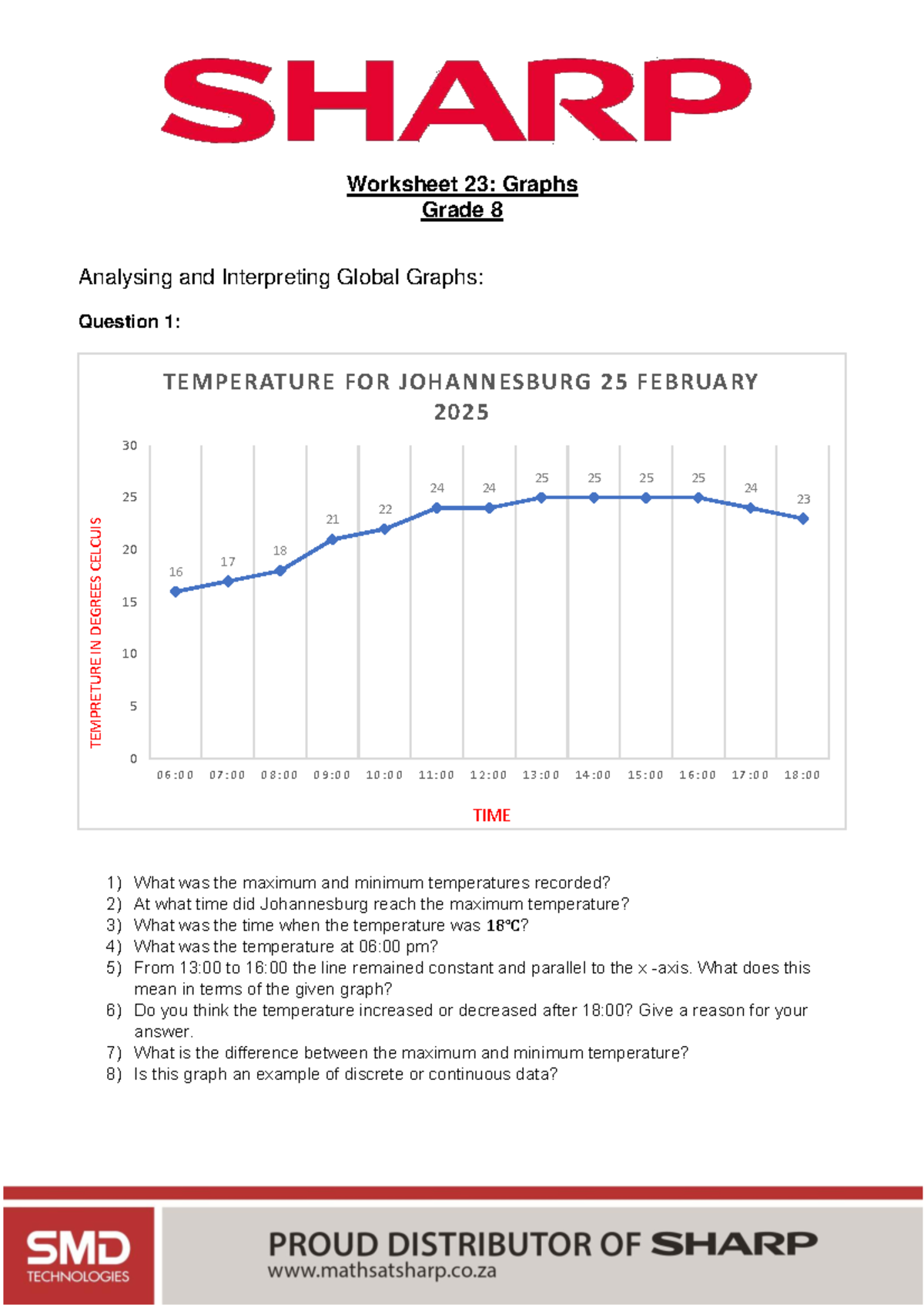 Grade 8 Worksheet 23: Analyzing Global Graphs and Data Interpretation ...