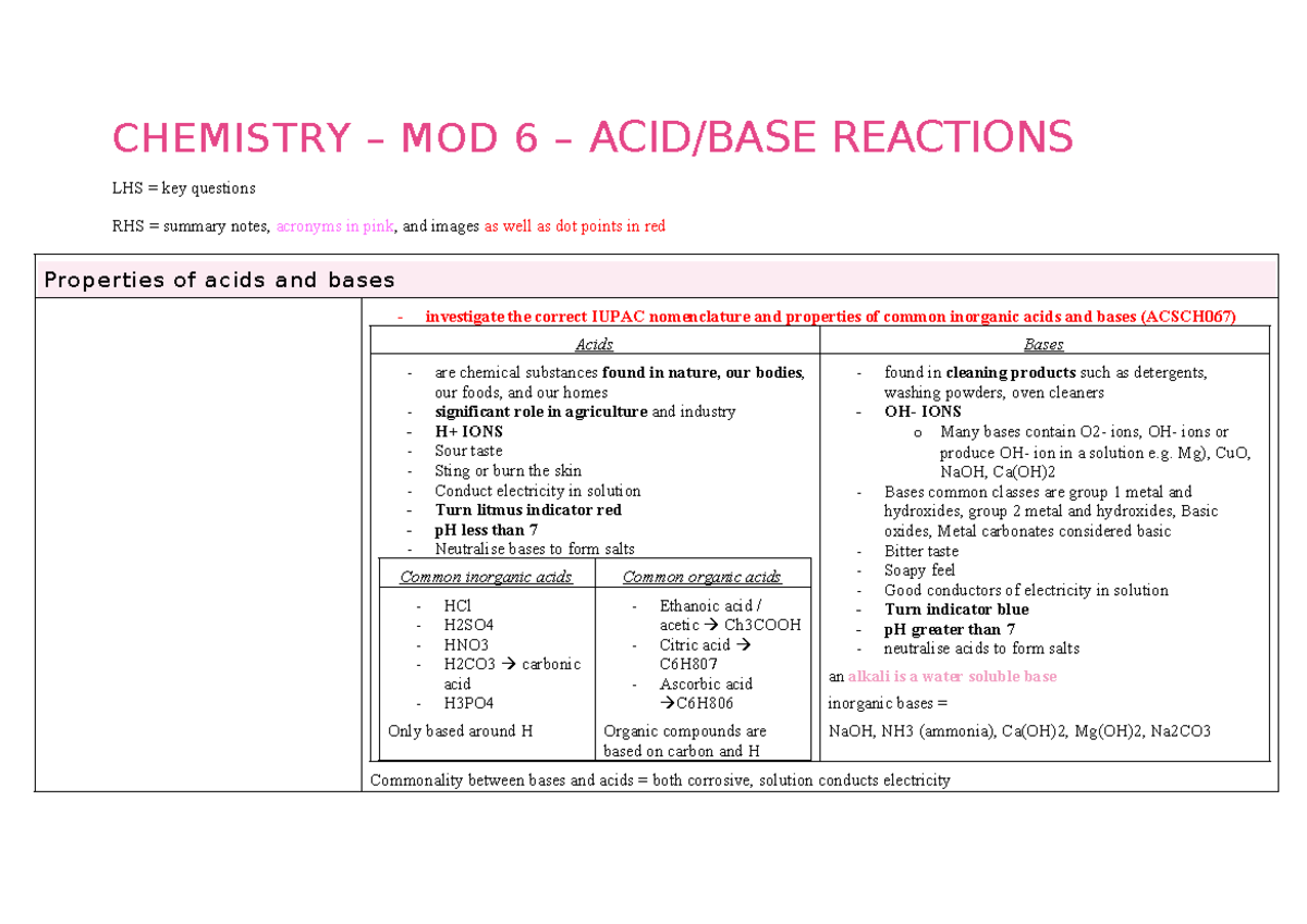 Chemistry Mod 6: Acids, Bases, and Reactions Summary Notes (ACSCH067 ...
