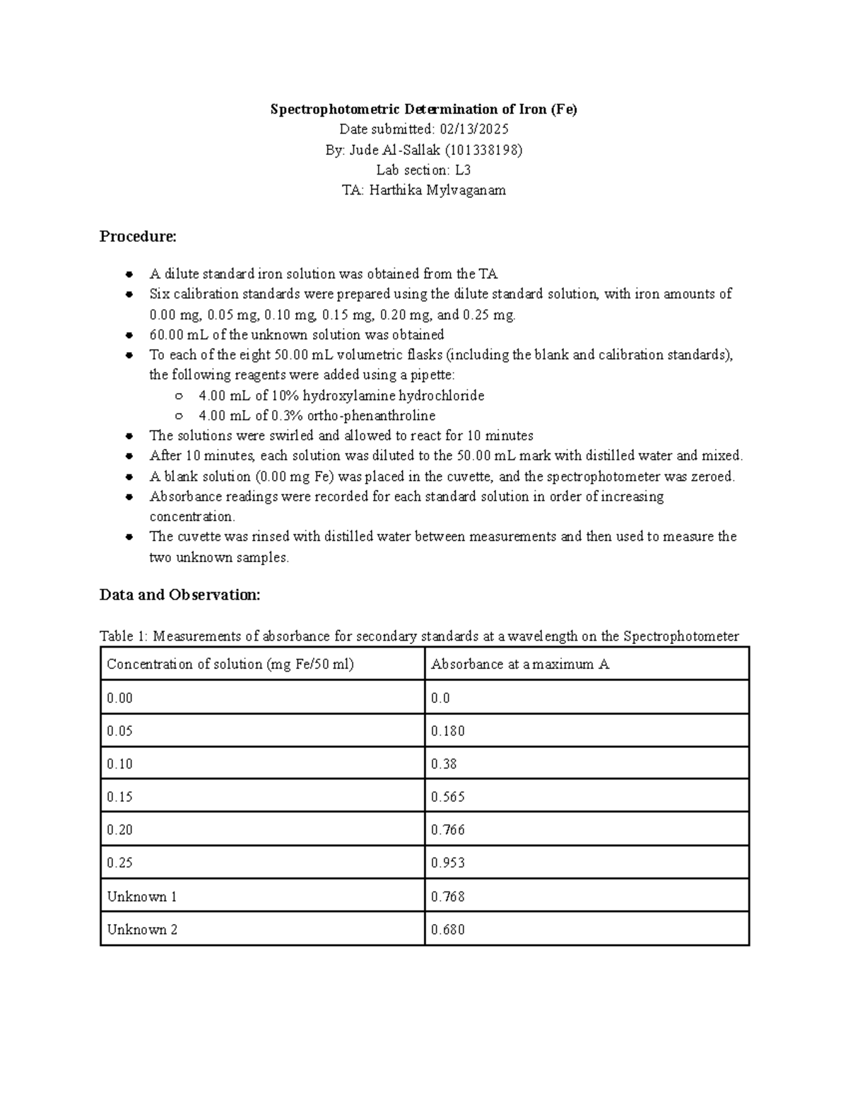 Spectrophotometric Analysis of Iron (Fe) - Lab Report (101338198) - Studocu