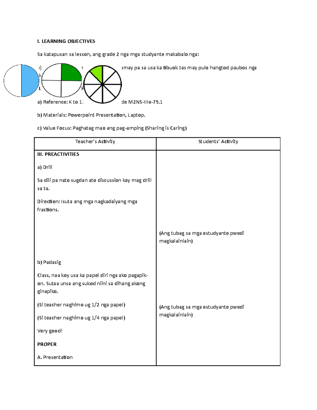 Math 2 Fraction Bisaya LP - I. LEARNING OBJECTIVES Sa katapusan sa ...