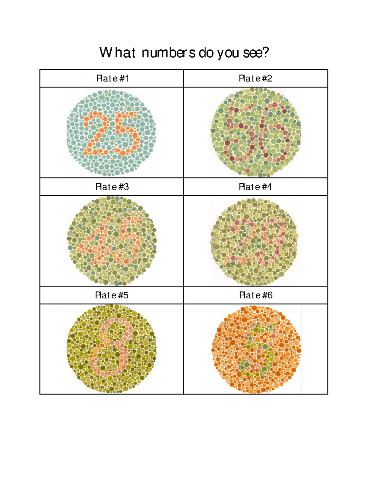 Color Blindness Test Cards - Identifying Shapes and Numbers - Studocu