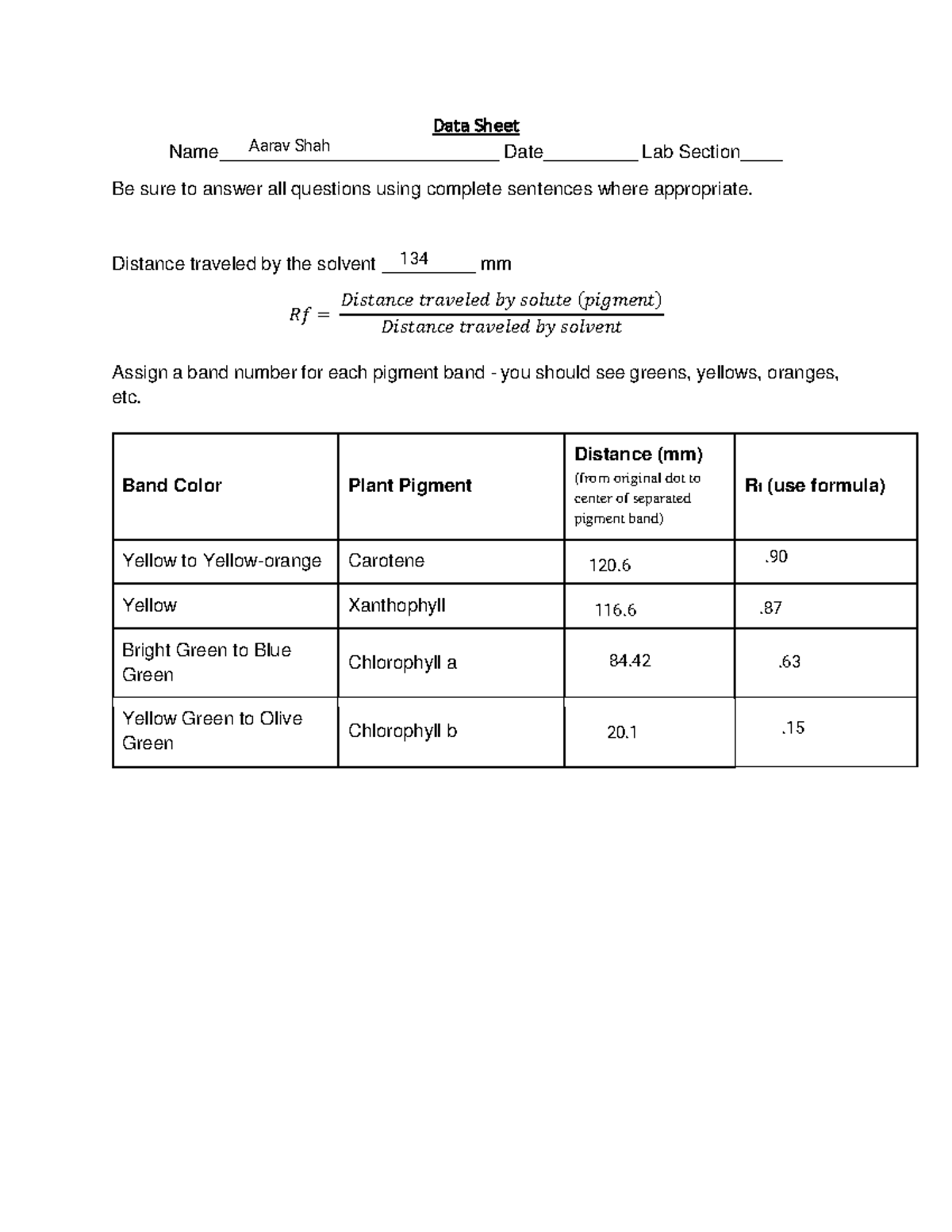 Chromatography of Spinach Leaf - Chem 1004 Lab Data Sheet - Studocu
