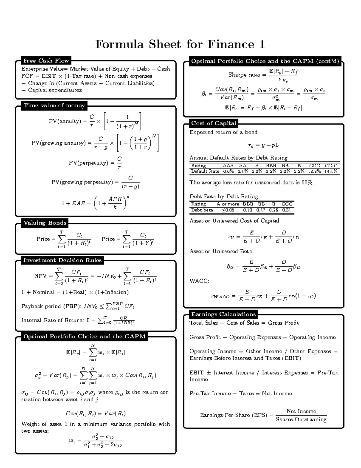 Finance 1 Formula Sheet: Key Concepts & Equations for Success - Studeersnel