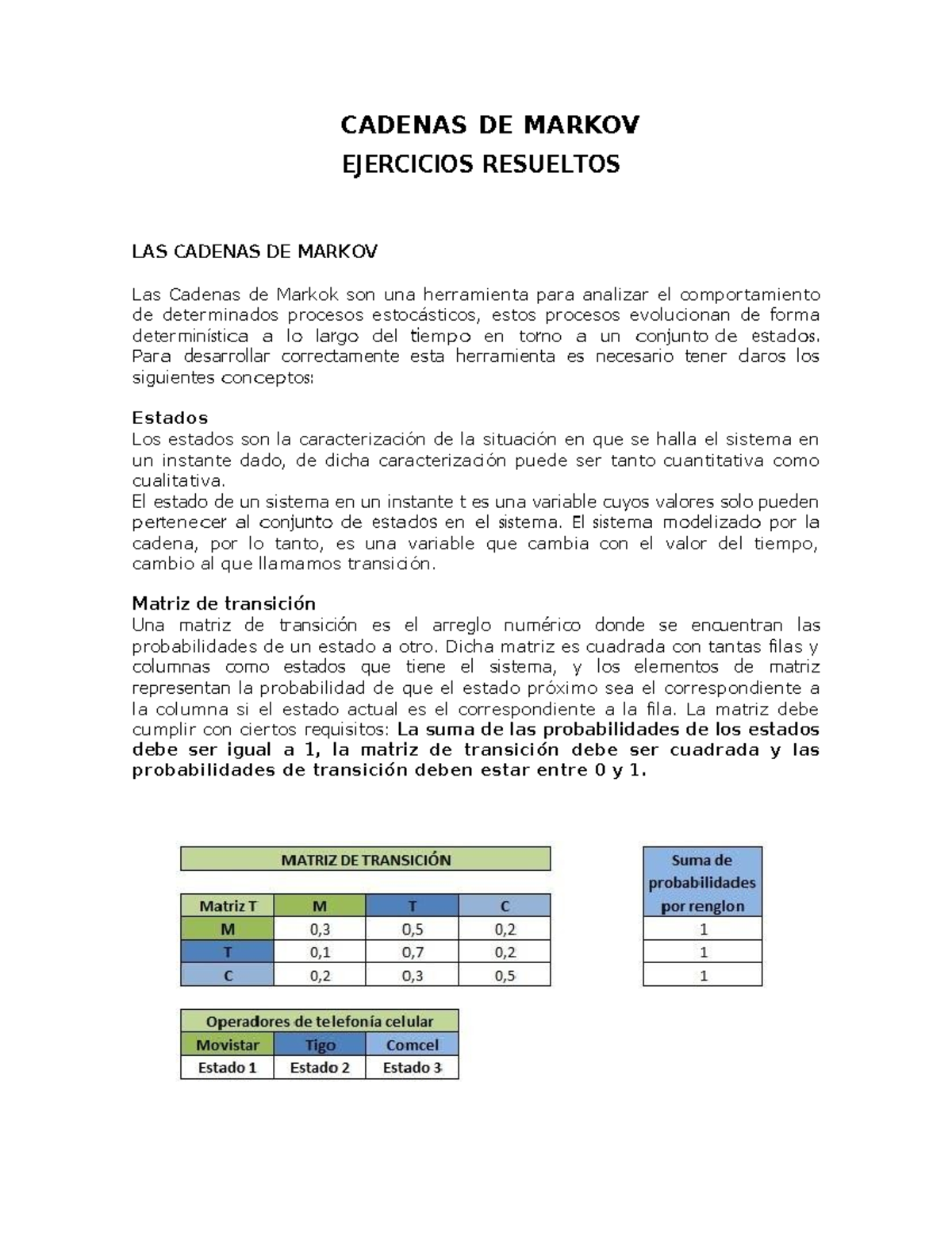 Ejercicios Resueltos de Cadenas de Markov - Análisis y Predicciones - Studocu