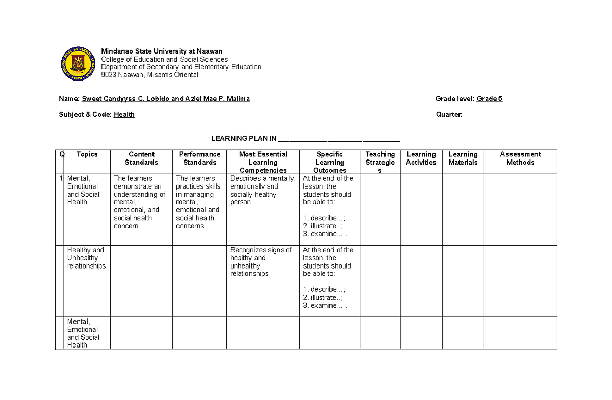Learning Plan Sample for Health (Grade 5) - MSU Naawan - Studocu